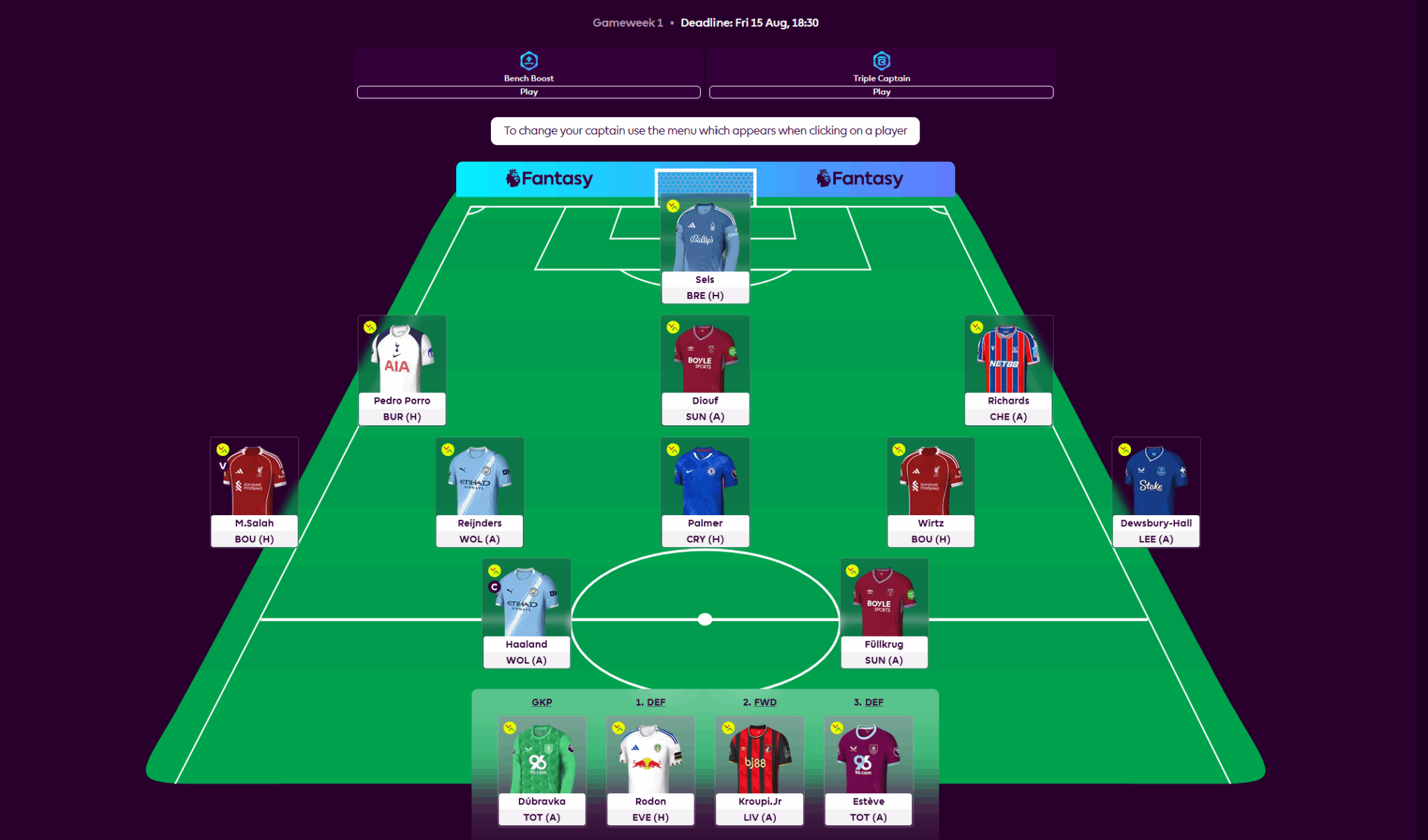 Best Fantasy Premier League Forwards Tier List - 2024/25 - FPL Zone